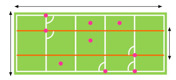 Spaced Out – Dog Sport Competition For Everyone